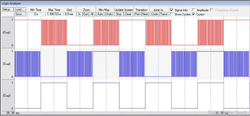 FreeRTOS任务延时列表与时间片_freertos最小tick时间-CSDN博客