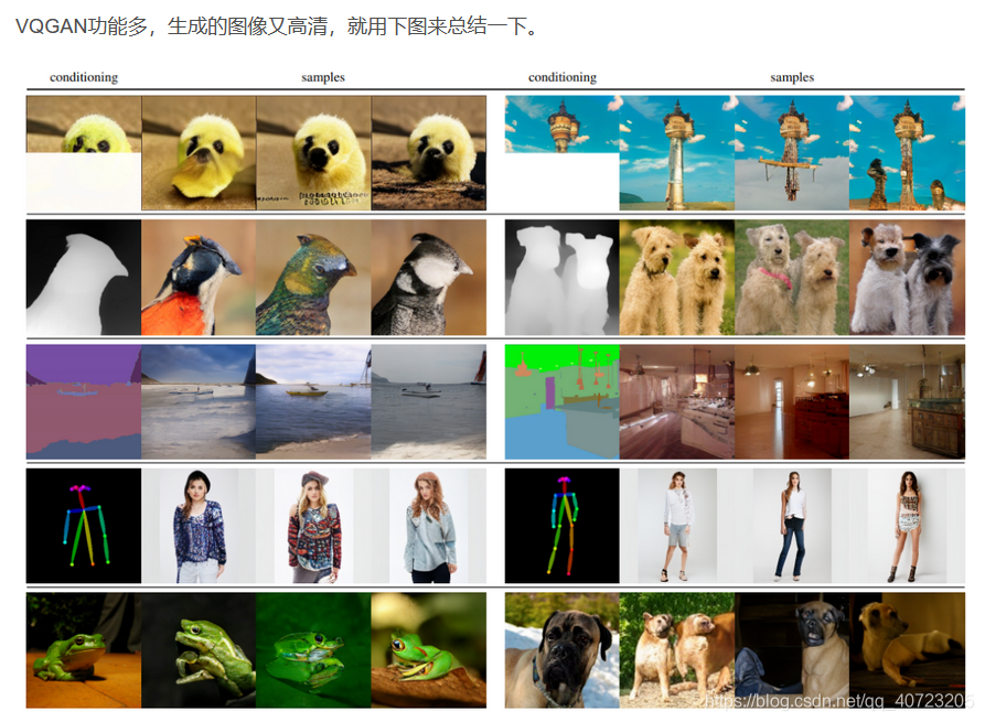 2021-01-26Taming Transformers for High-Resolution Image Synthesis(arXiv2020)(有代码)-CSDN博客