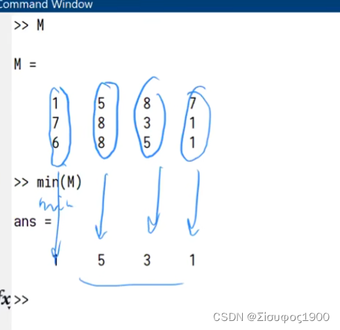 Matlab矩阵操作详解-CSDN博客