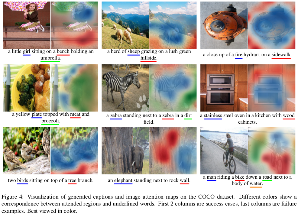 论文笔记：Knowing When to Look: Adaptive Attention via A Visual Sentinel for Image Captioning-CSDN博客