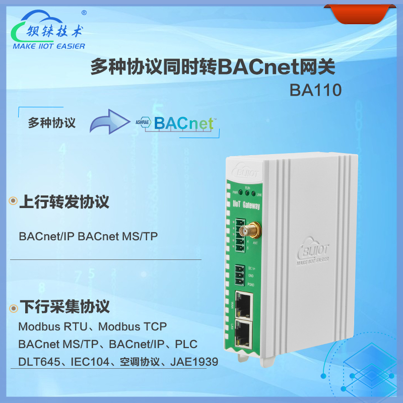 实战BACnet/IP标准通信网关在楼宇自动化中的应用_与bacnetip对接-CSDN博客