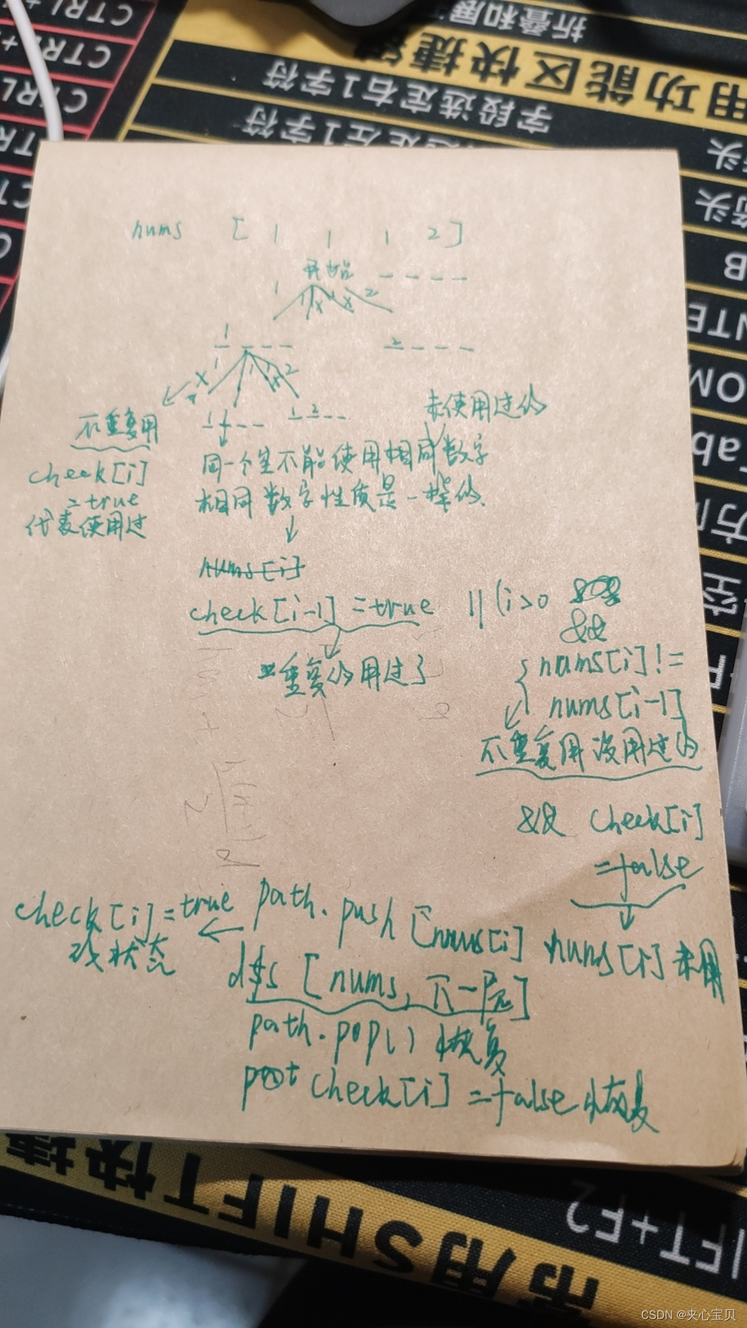 递归回溯算法在leetcode中的应用解析 Csdn博客
