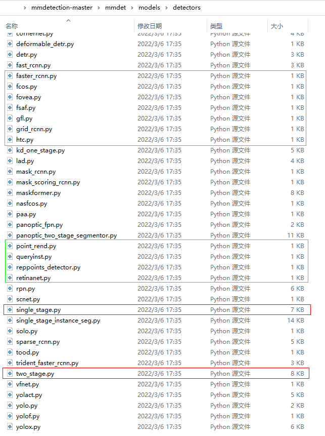pytorch 34 mmdetection配置文件中指定backbone与neck_hrfpn-CSDN博客