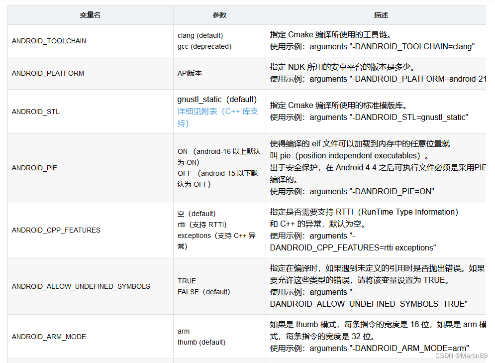 Android Studio build.gradle 中配置 cmake，及各 arguments 详解_build.gradle externalnativebuild cmake-CSDN博客