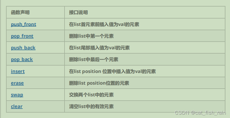 C++ STL --List_c++ stl list-CSDN博客