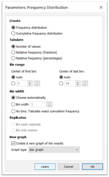 如何用Graphpad prism绘制点图（Dot plot) ？_graphpad做粒径分布图-CSDN博客