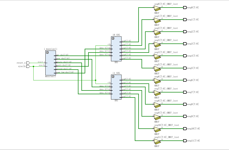 基于fpga的电子万年历显示年月日设计verilog代码vivado仿真基于verilog语言设计一个万年历要求能在fpga数码管上显示年月日时分秒 Csdn博客