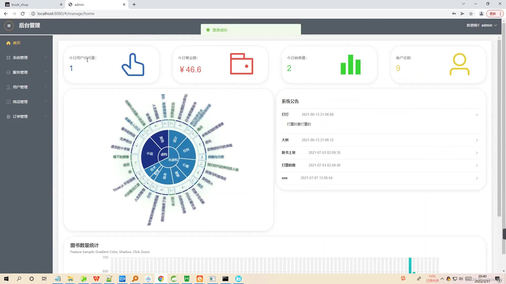 Java项目:书城商城系统(java+Springboot+Vue+Maven+mybatis+Mysql)_java企业级应用开发书城-CSDN博客