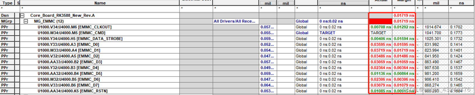 Allegro等长设计之Analysis模式设置_allegro analysis mode-CSDN博客