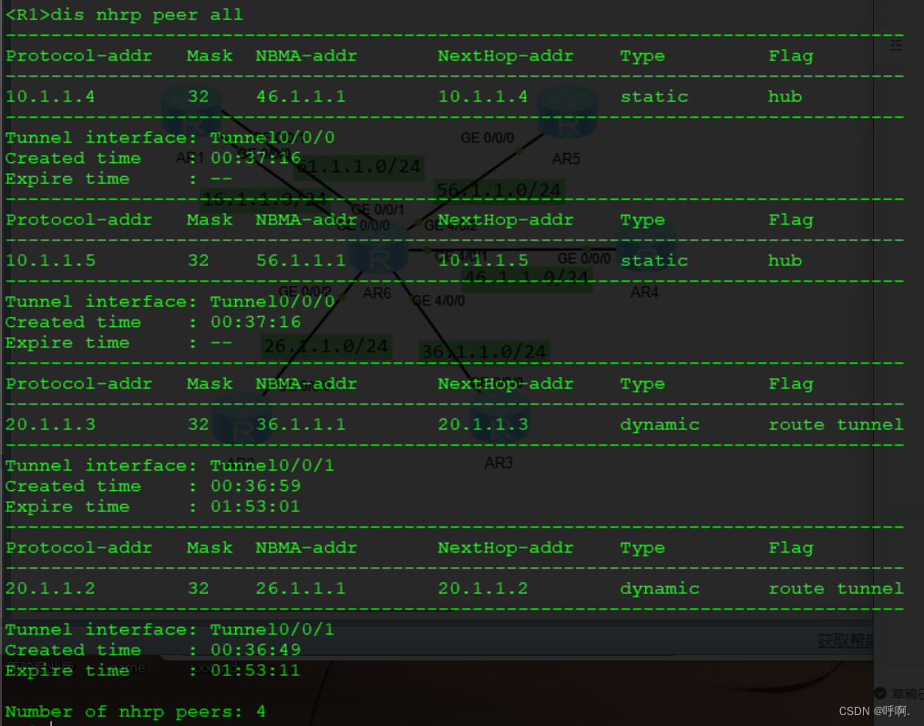 MGRE-OSPF实验报告-CSDN博客