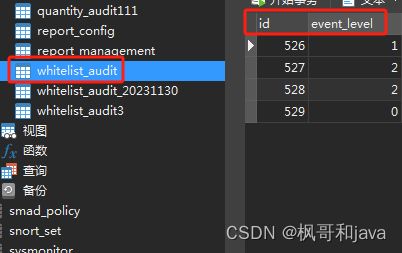 超级容易理解之 mysql 聚合函数count和sum的区别_mysql count与sum的区别-CSDN博客