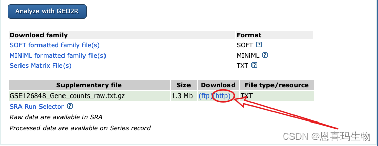 100个GEO基因表达芯片或转录组数据处理之GSE126848（003）-CSDN博客