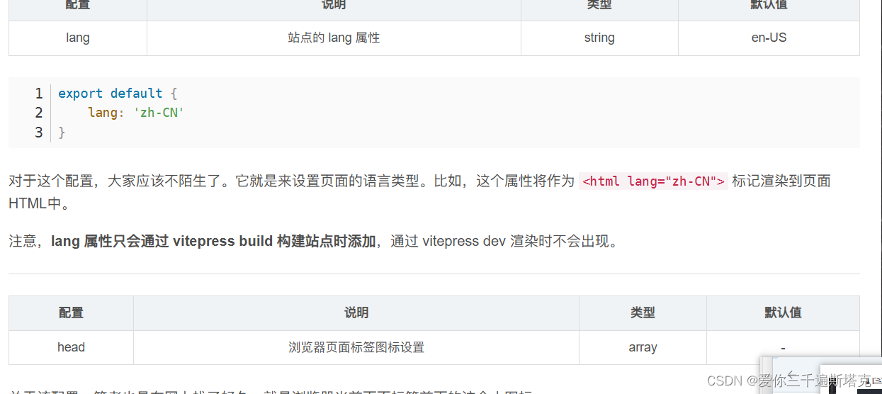 文本，vitepress的使用，如何使用vitevitepress没有config.js该怎么办？这里使用vitepress进行手动配置，参考只爭朝夕不負韶華的文章_vitepress构建后 ...