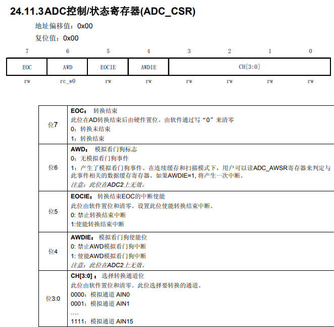 Stm8s系列基于iar开发单通道adc连续转换模式示例stm8s Adc Csdn博客
