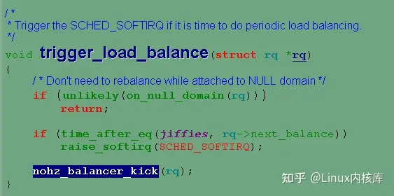 深入分析负载均衡情景_newidle balance-CSDN博客