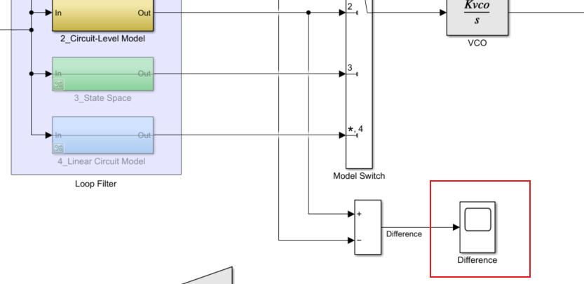 Matlab simulink PLL学习笔记-CSDN博客