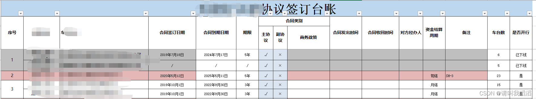 Python-docx-操作word文档实战_python docx wingdings 2-CSDN博客