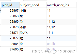 FIND_IN_SET(str,strList)函数-CSDN博客