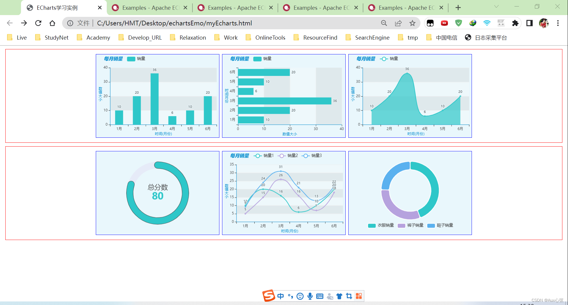 E-charts可视化案例-CSDN博客