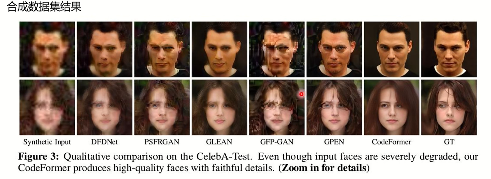 codeformer:towards robust blind face restoration with codebook lookup transformer-CSDN博客