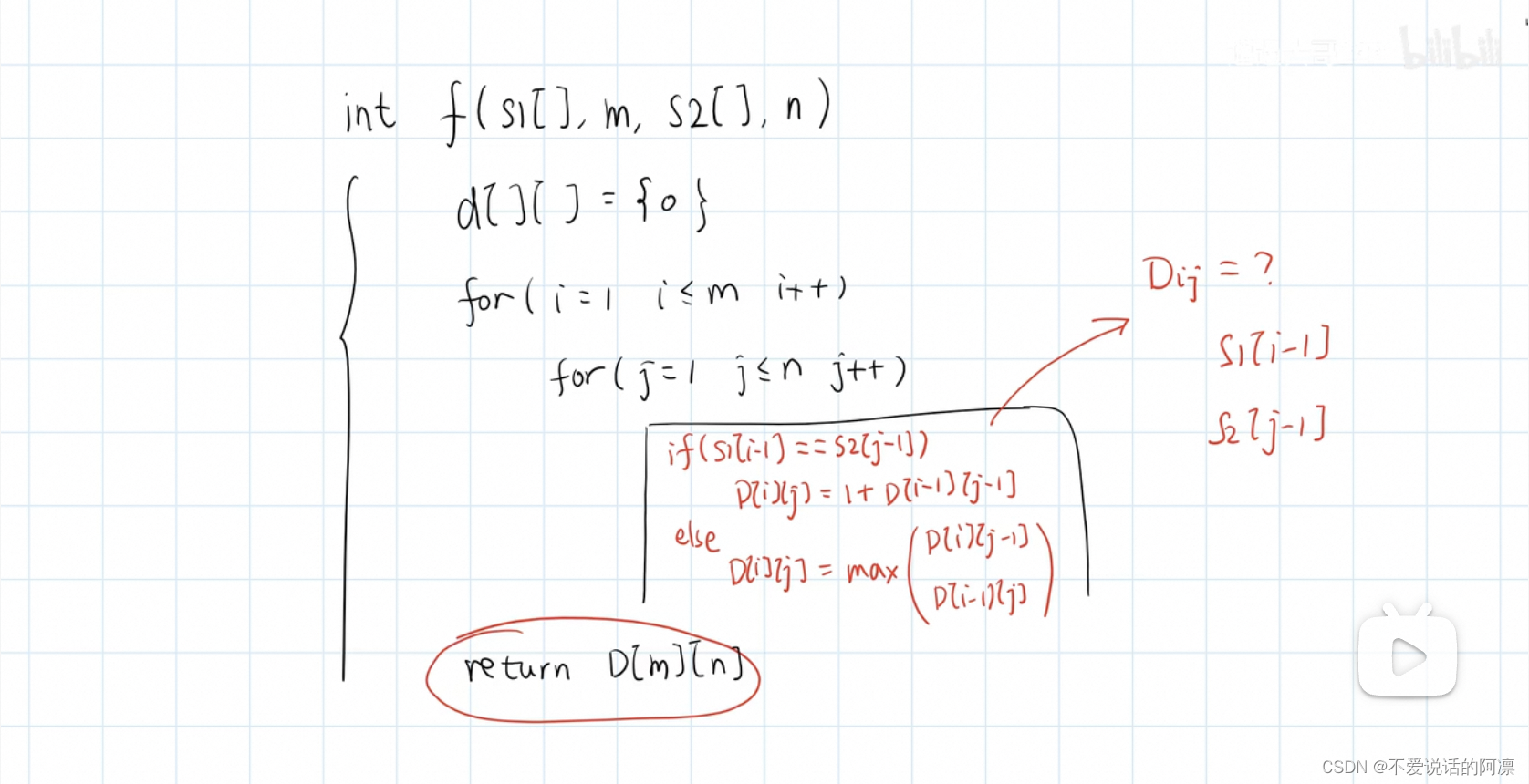 动态规划系列-Leetcode.1143-最长公共子序列-CSDN博客