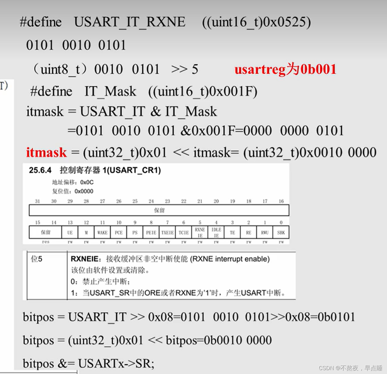 USART_GetITStatus与 USART_GetFlagStatus的区别-CSDN博客