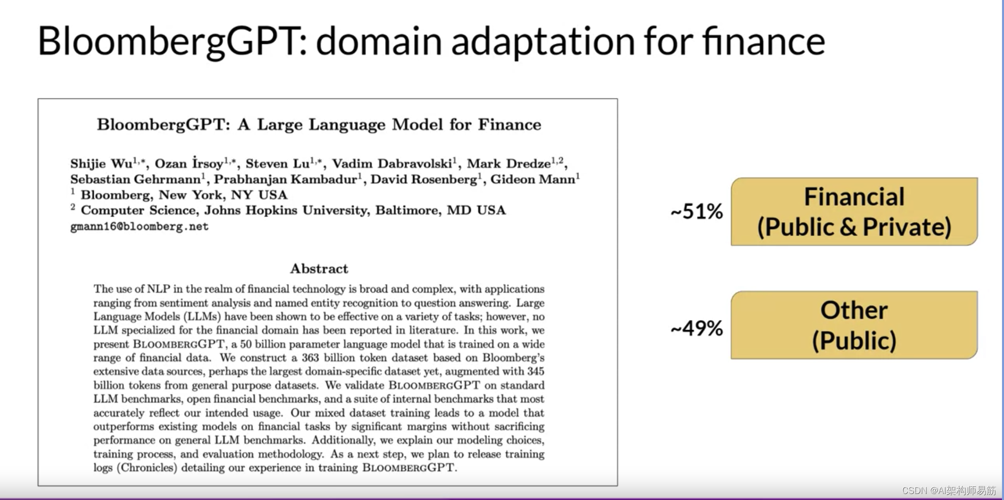 LLMs领域适应的预训练Pre-training for domain adaptation_预训练llms和服务apis-CSDN博客