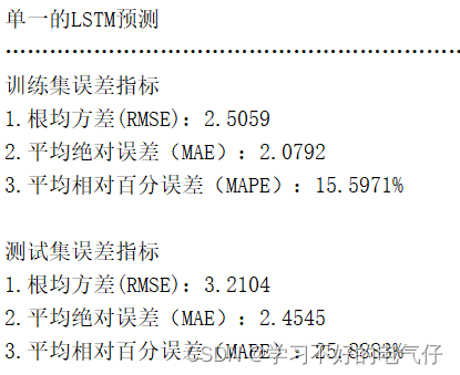 基于VMD-SSA-LSTM的多维时序光伏功率预测MATLAB程序_matlab lssvm风电预测-CSDN博客