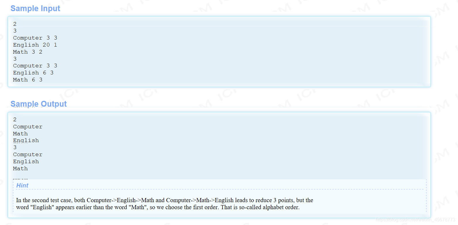 HDU 1074Doing Homework_1074tw-CSDN博客