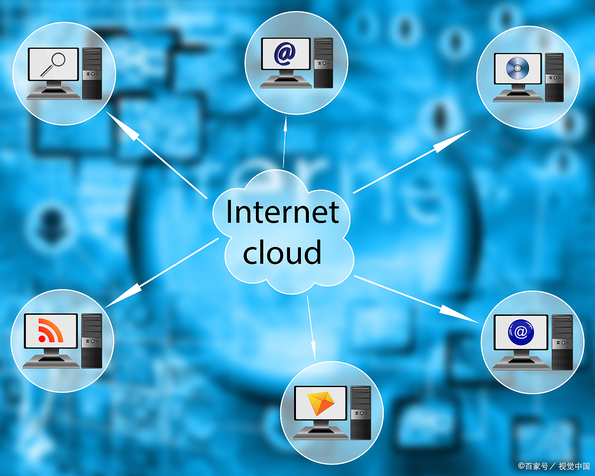 深度解析，带你了解PLM-CSDN博客