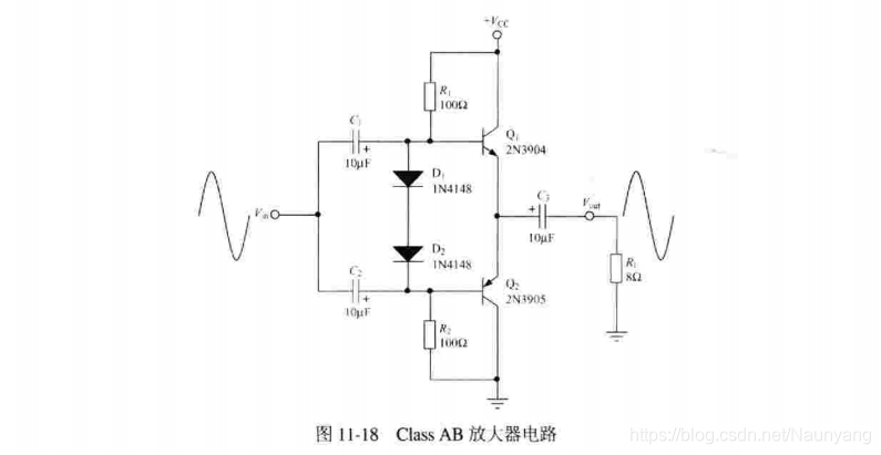 实例解读模拟电子技术学习之第十一章------三极管功率放大器_classa,classb,classab是什么电路-CSDN博客