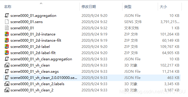 关于ScanNet的V2数据集下载_scannetv2-CSDN博客