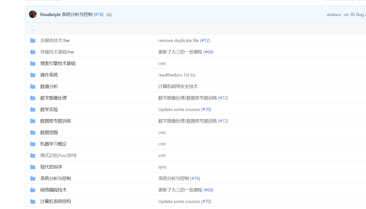 我在GIthub上大学！_github university-CSDN博客