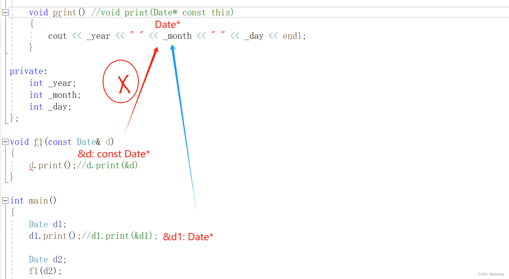 C++ 中 const 成员函数和 this 指针_const this-CSDN博客