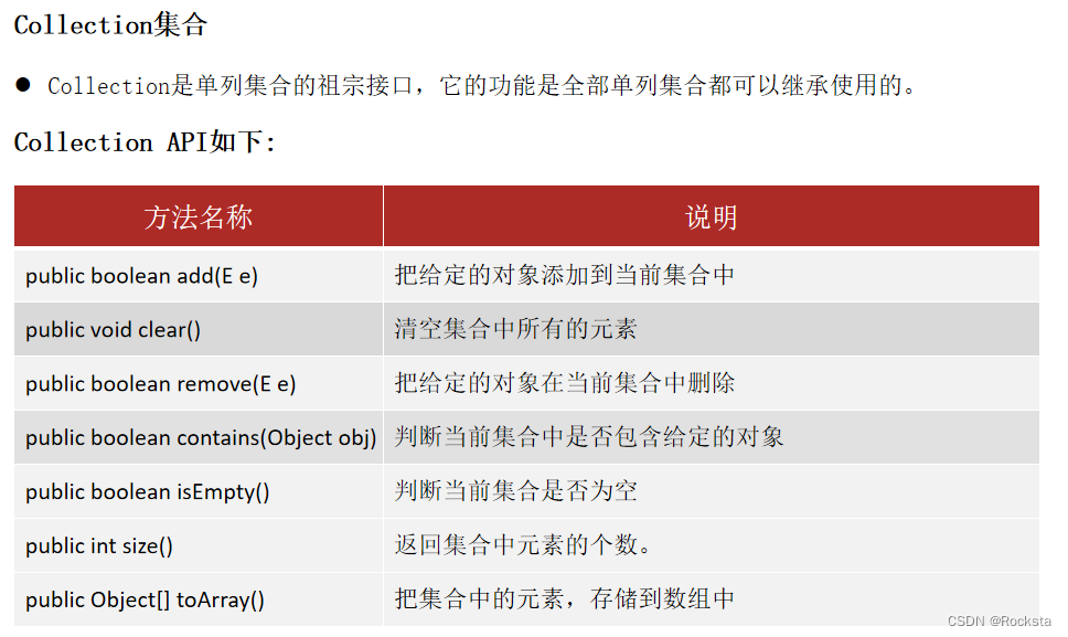 集合体系概述以及Collection集合常用API + 迭代器详解 + CopyOnWriteArrayList_collection api-CSDN博客