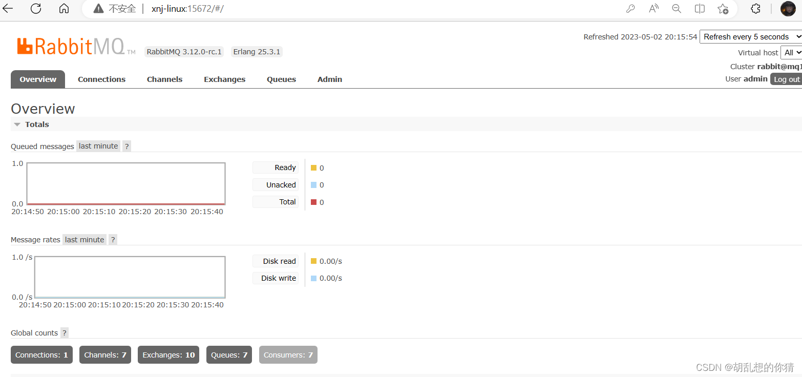 如何使用Docker安装RabbitMQ可视化界面_docerk运行mq如何可视化-CSDN博客