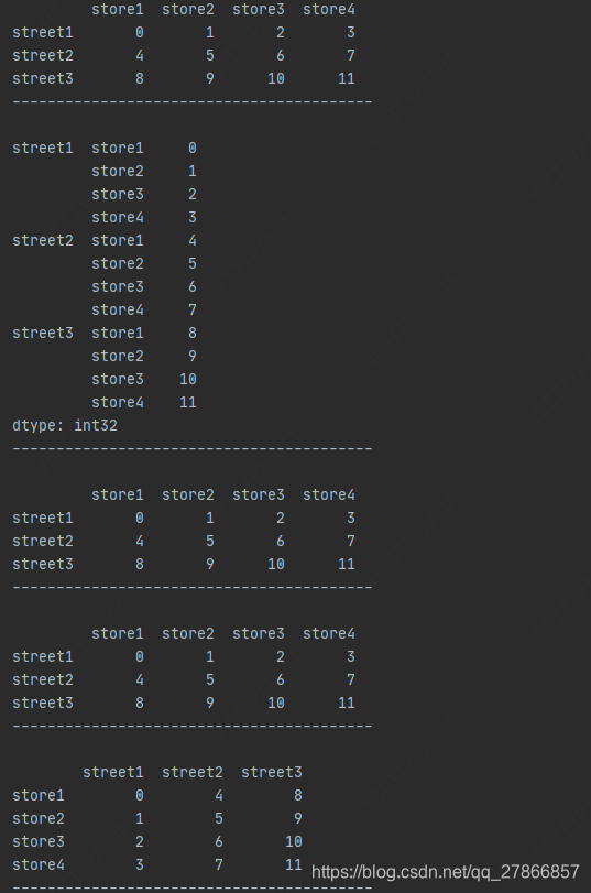 python stack、unstack_python unstack-CSDN博客