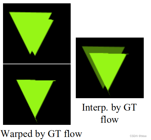 论文阅读 | Video Enhancement with Task-Oriented Flow_video enhancement with task-oriented flow ...