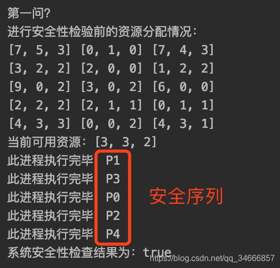 Java模拟实现银行家算法银行家算法java代码 Csdn博客