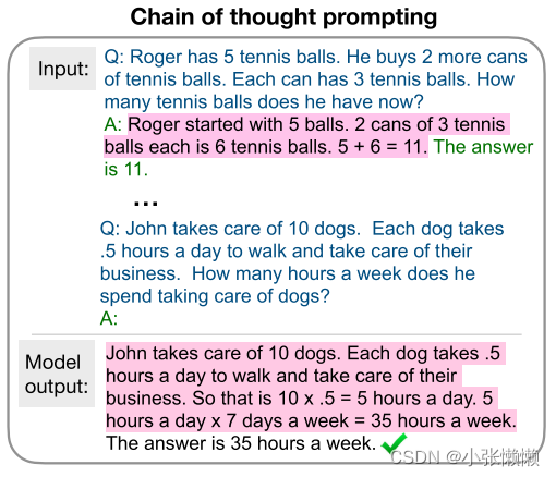 Chain-of-Thought Prompting Elicits Reasoning in Large Language Models-CSDN博客