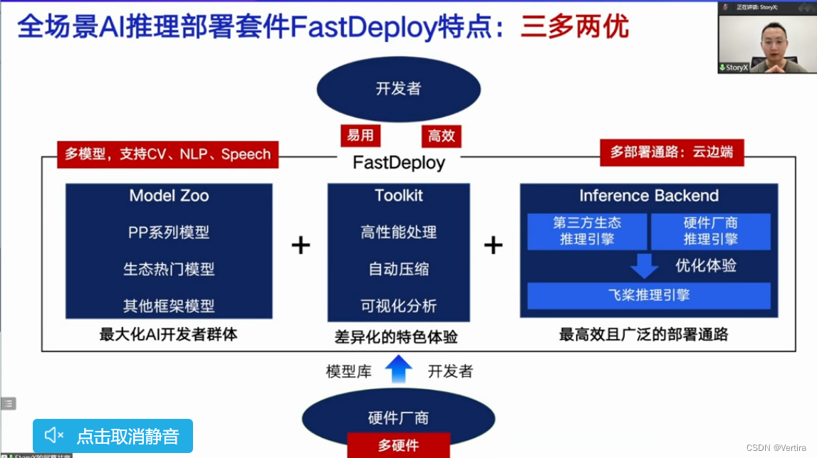 2022 FastDeploy快速部署入门（paddlepaddle）_paddle fastdeploy-CSDN博客