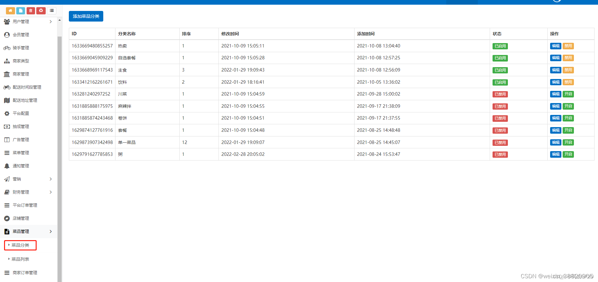 外卖平台点餐系统 ThinkPHP+UniAPP_php外卖点餐开源系统-CSDN博客
