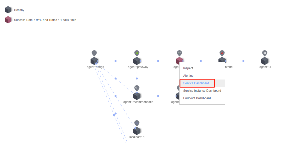 一步步教大家如何在Skywalking中debug问题_skywalking debug-CSDN博客