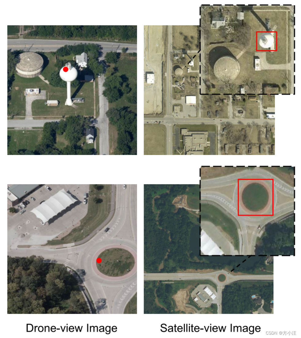 地图匹配+目标定位_cross-view object geo-localization in a local regi-CSDN博客