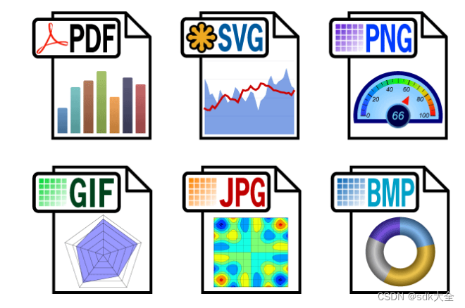 ChartDirector 7.1.0 for VB Crack_chartdirector 7.1 for c++ 完美-CSDN博客