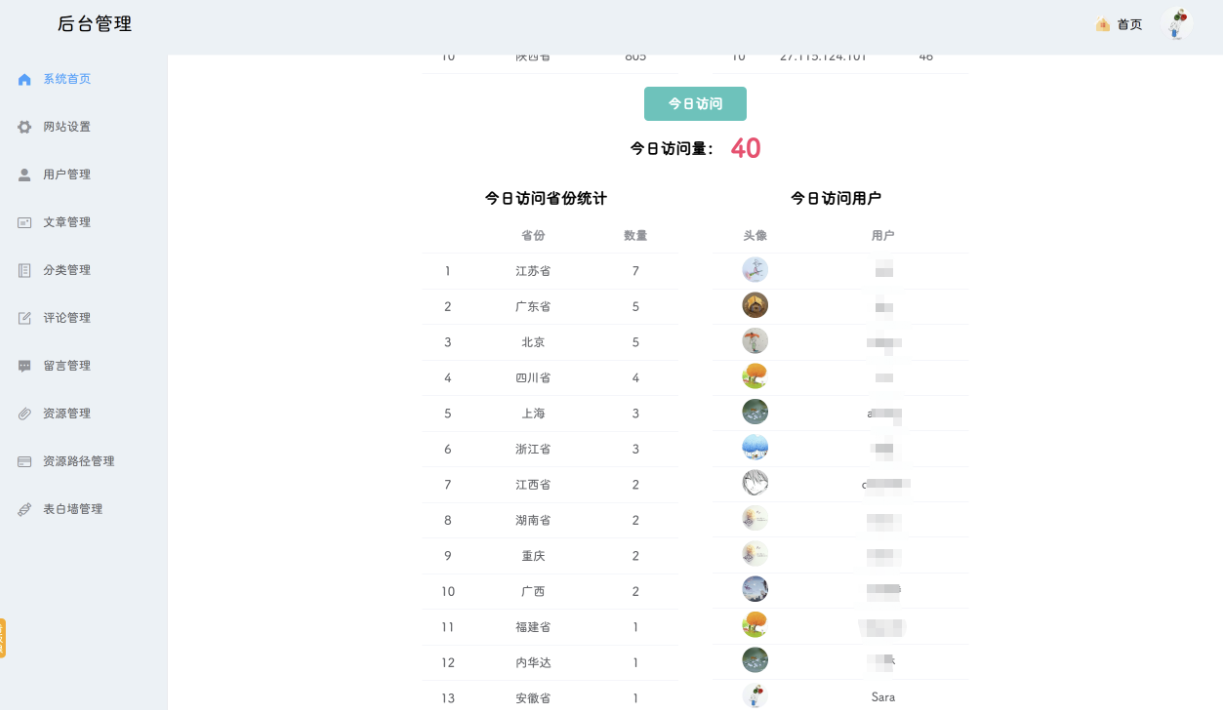 POETIZE个人博客系统源码 | 最美博客-CSDN博客