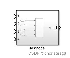 mlx脚本生成simulink模型（1）_模块的创建与生成_simulink mlx-CSDN博客