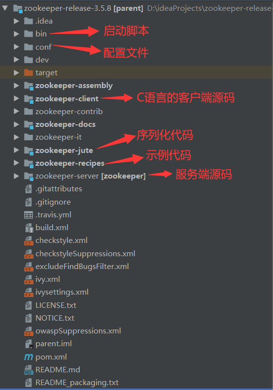 Zookeeper-Zookeeper选举源码_选源码-CSDN博客