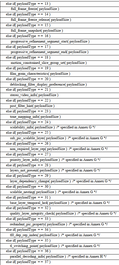 【编解码】从零开始写H264解码器(7) SEI解析_android 解析sei-CSDN博客