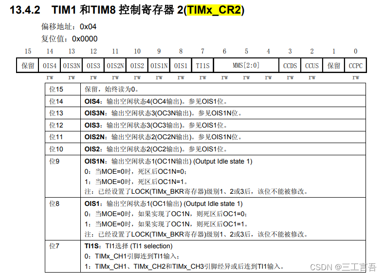 Stm32裸机调用tim1运行pwm正常，而运行freertos异常stm32 Freertos Pwm Csdn博客